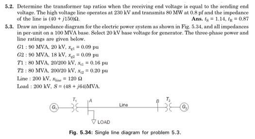 Solved 5.2. Determine the transformer tap ratios when the | Chegg.com