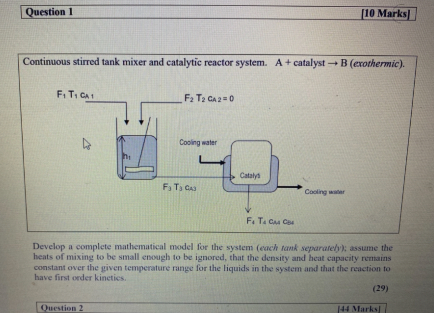 Solved Question 1[10 ﻿Marks]Continuous stirred tank mixer | Chegg.com