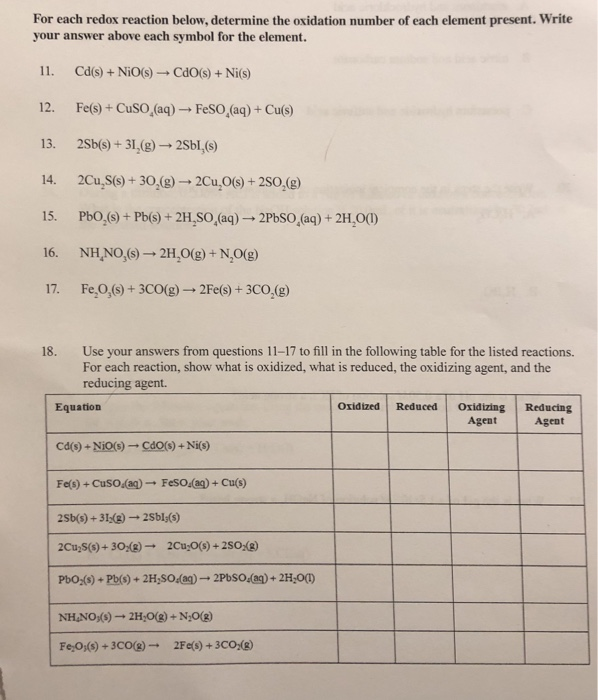 Solved For each redox reaction below, determine the | Chegg.com