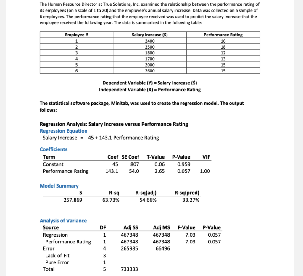 Solved 2.Find the statistic on the Minitab output that | Chegg.com