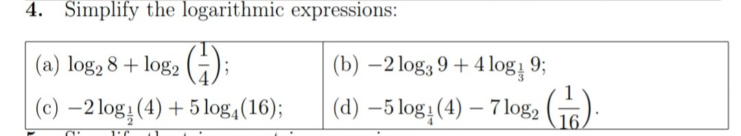 Solved 4. Simplify the logarithmic expressions: | (a) log, 8 | Chegg.com