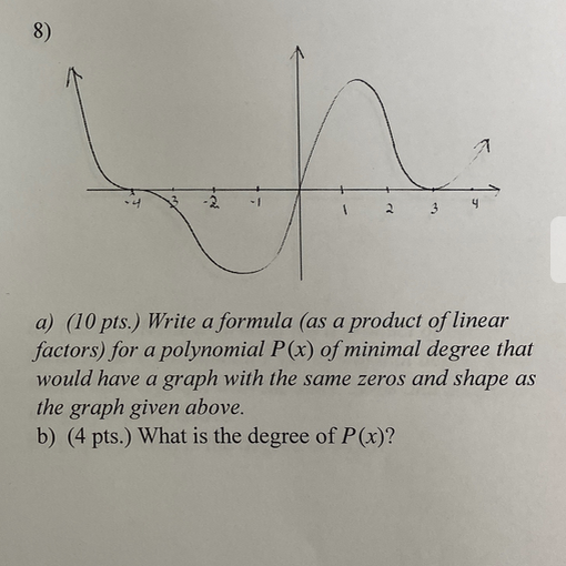 Solved a) (10 pts.) Write a formula (as a product of linear | Chegg.com