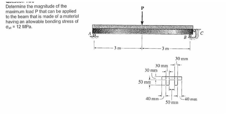 Solved Determine the magnitude of the maximum load P that | Chegg.com