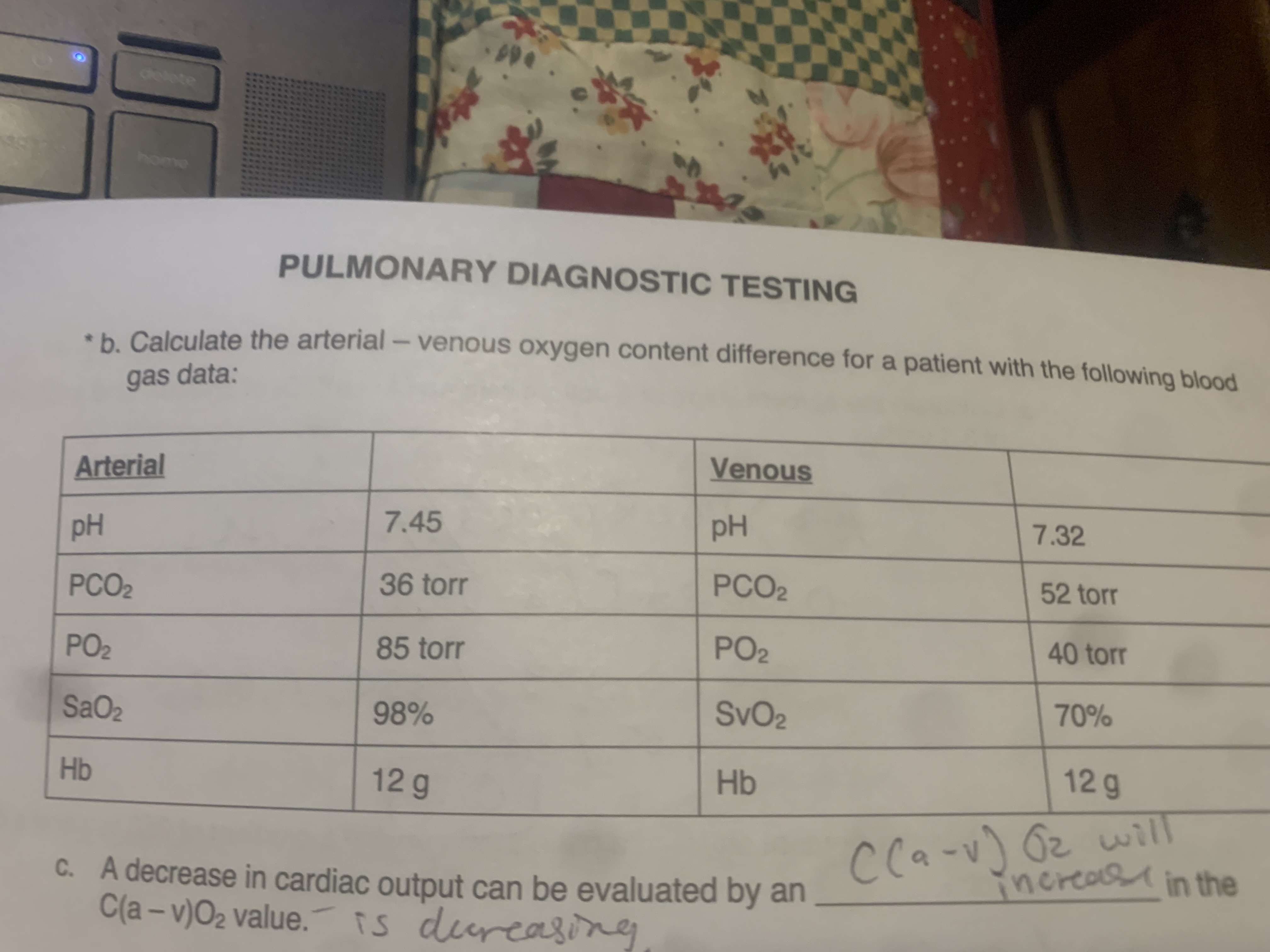 Solved a. Calculate the C(a−v)O2 for a patient with the | Chegg.com