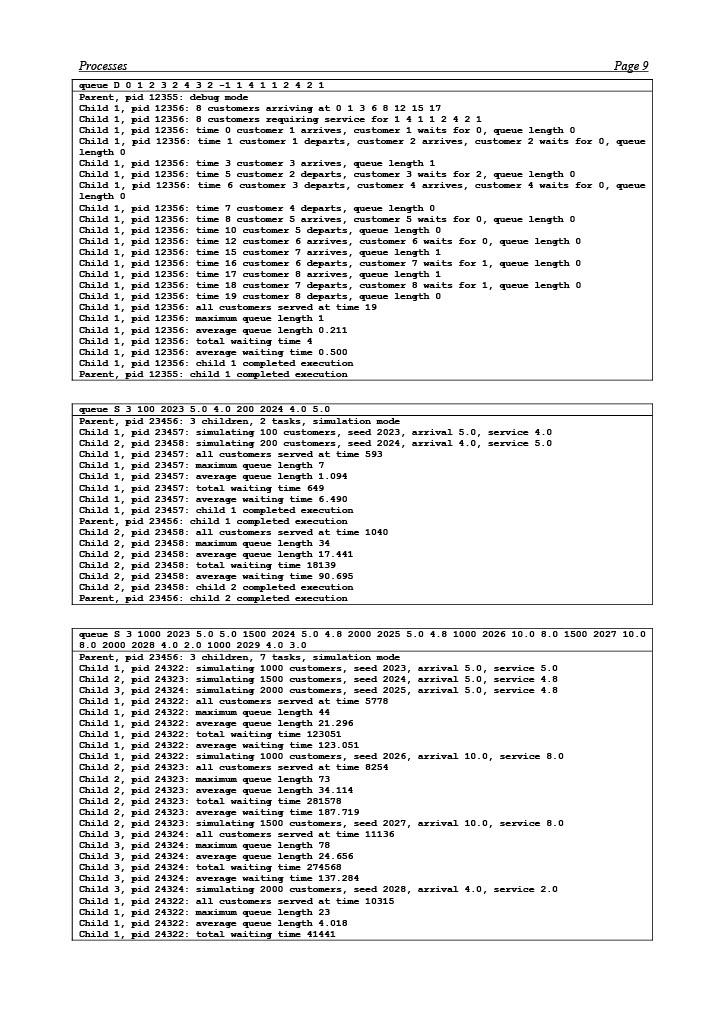 Solved Laboratory Exercise Making use of lab4C.c for child | Chegg.com