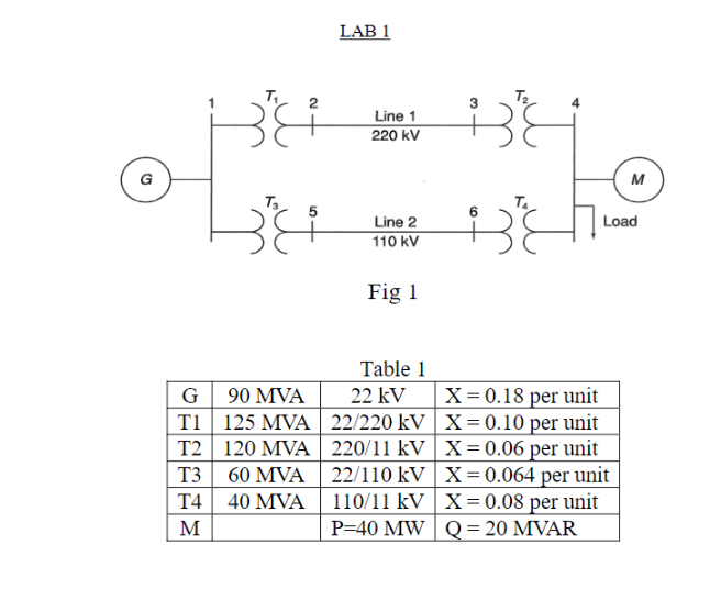 For the power system shown in Fig 1 next page, | Chegg.com