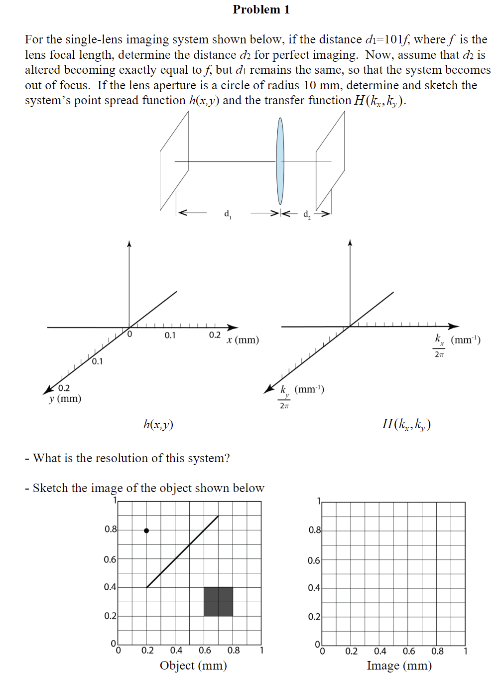 Solved Problem 1 For the single-lens imaging system shown | Chegg.com