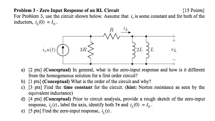 Solved Problem 3 - Zero Input Response of an RL Circuit [15 | Chegg.com