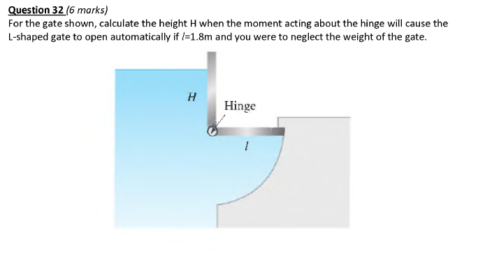 Solved Question 32 (6 marks For the gate shown, calculate | Chegg.com