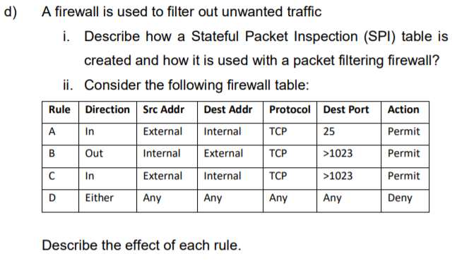 Solved d) A firewall is used to filter out unwanted traffic | Chegg.com