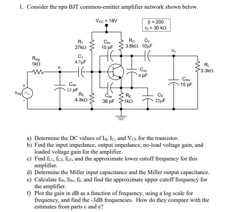 Solved 1. Consider the npn BJT common-emitter amplifier | Chegg.com