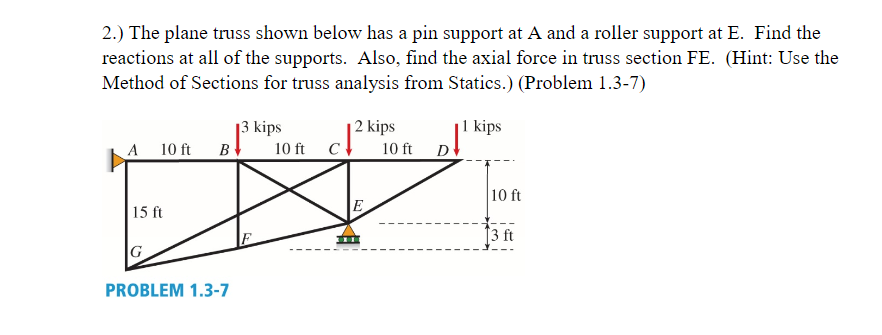 Solved 2.) The plane truss shown below has a pin support at | Chegg.com