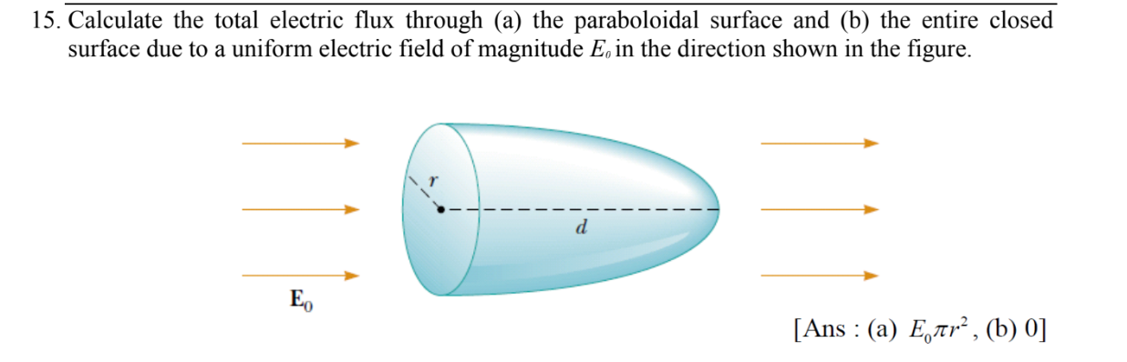 Solved 15. Calculate the total electric flux through (a) the | Chegg.com