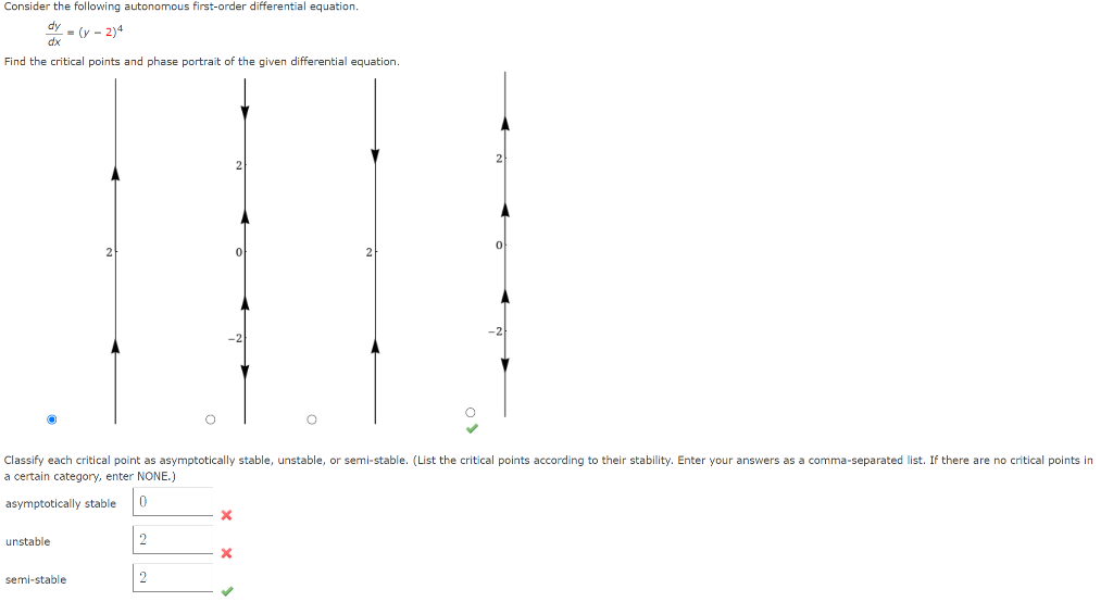 Solved Consider the following autonomous first-order | Chegg.com