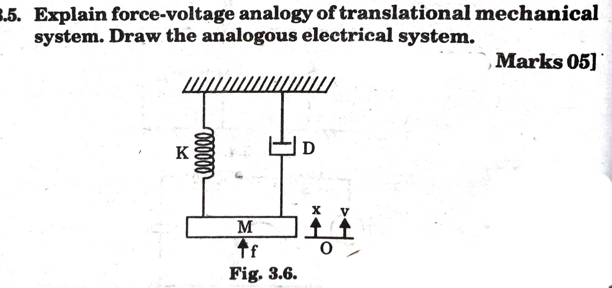 Solved 3.5. Explain force-voltage analogy of translational | Chegg.com