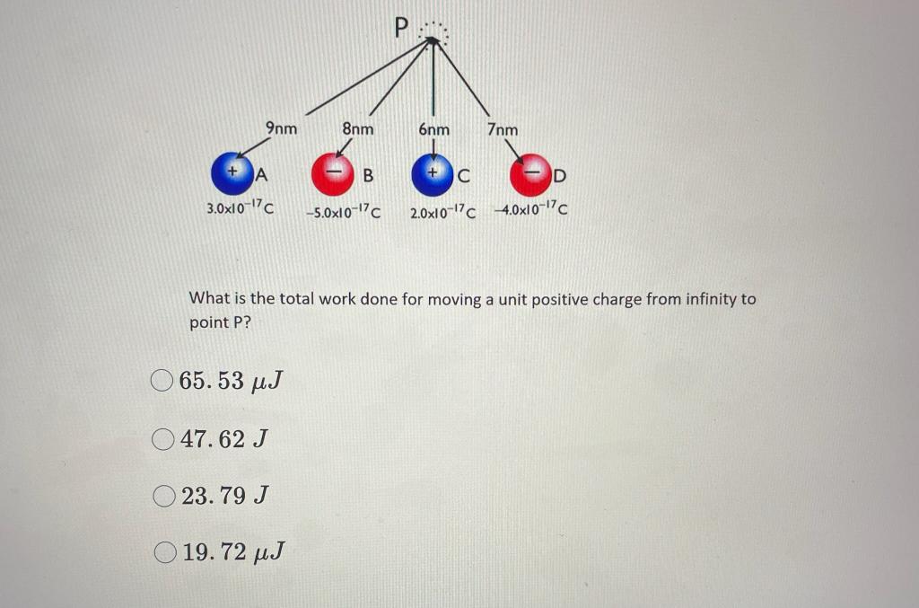 Solved What is the total work done for moving a unit | Chegg.com