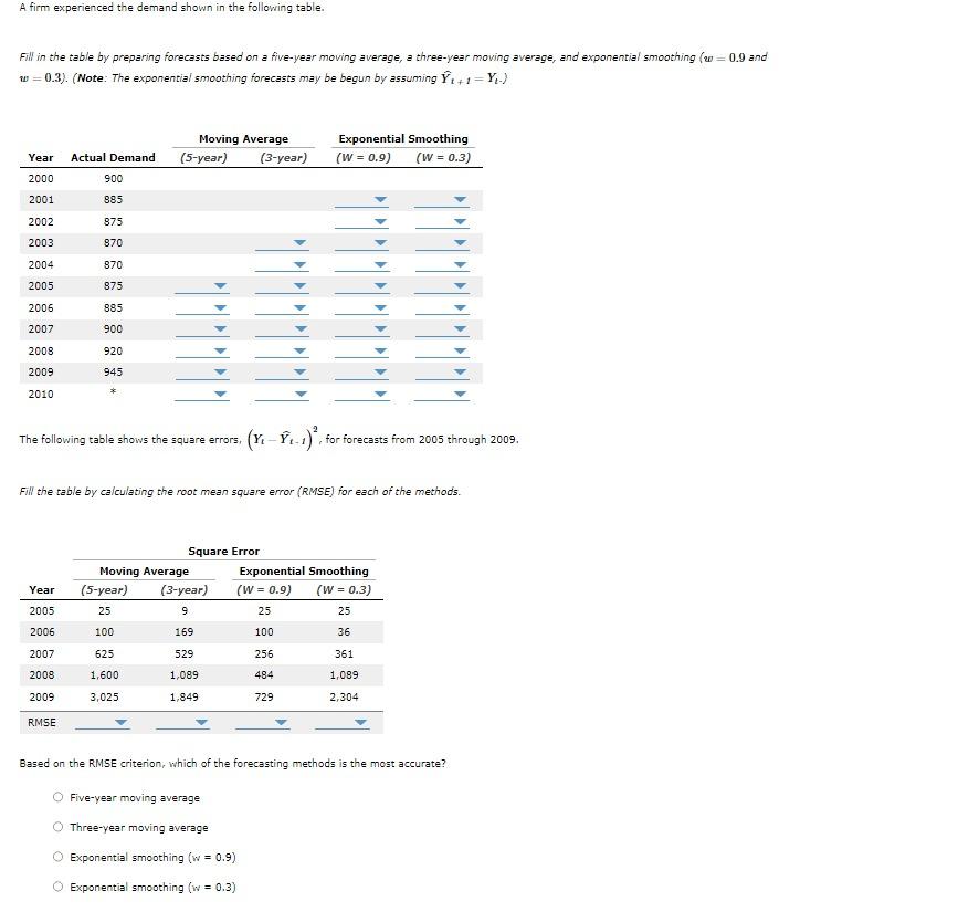 Solved FIll in the table by preparing forecasts based on a | Chegg.com