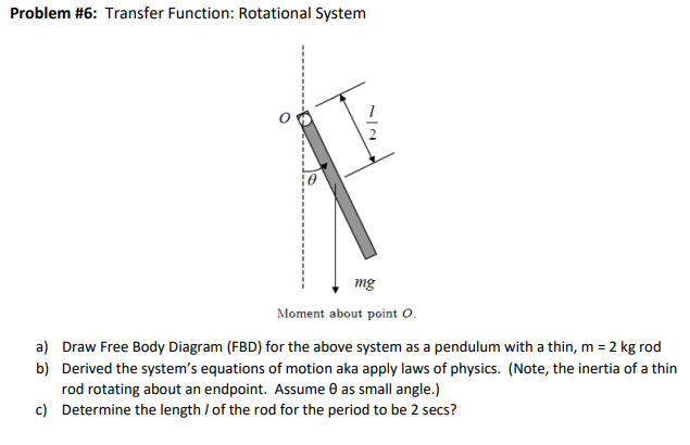 Solved Problem #6: Transfer Function: Rotational System o mg | Chegg.com