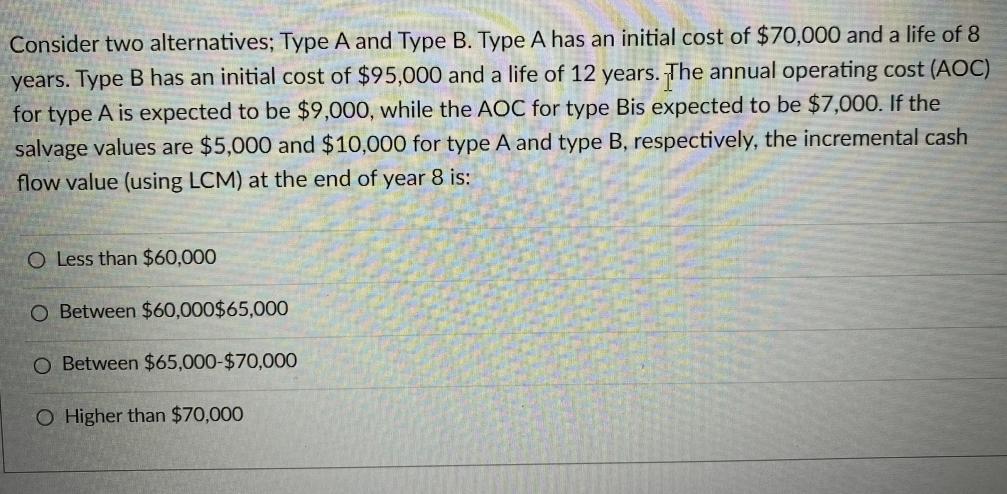 Consider two alternatives; Type A and Type B. Type A | Chegg.com
