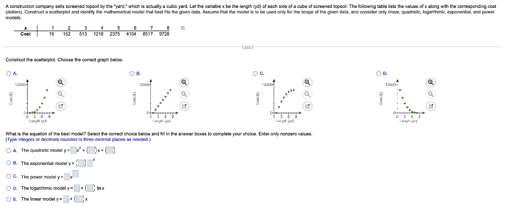 Solved models. Construct the scatterplot. Choose the correct | Chegg.com