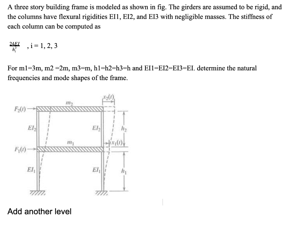 Solved A three story building frame is modeled as shown in | Chegg.com
