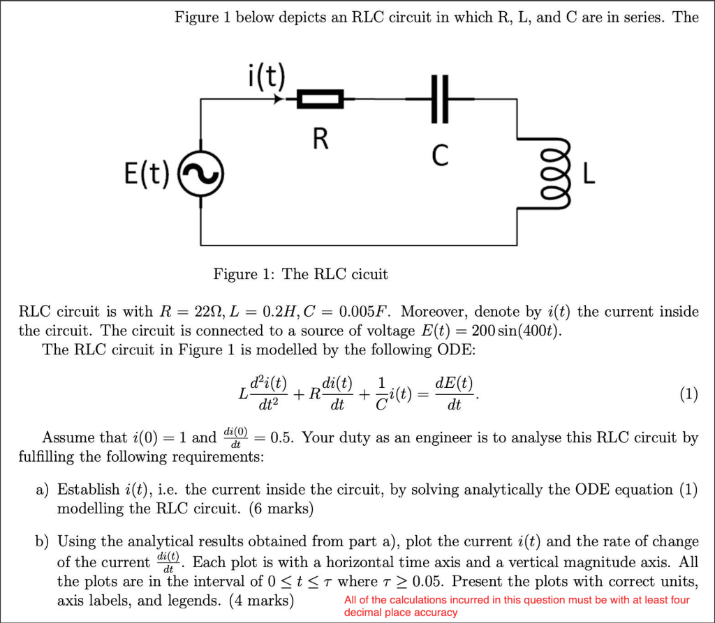 Solved Figure 1 below depicts an RLC circuit in which R, L, | Chegg.com