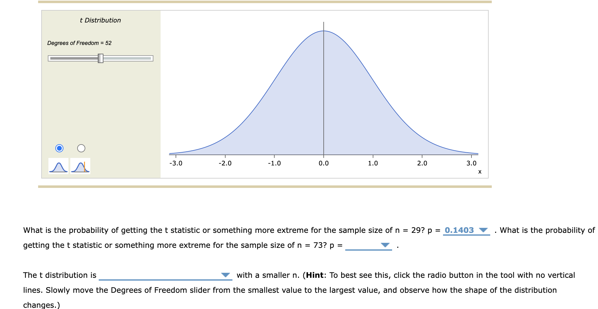 Solved 4. The t statistic, the t distribution, and sample | Chegg.com