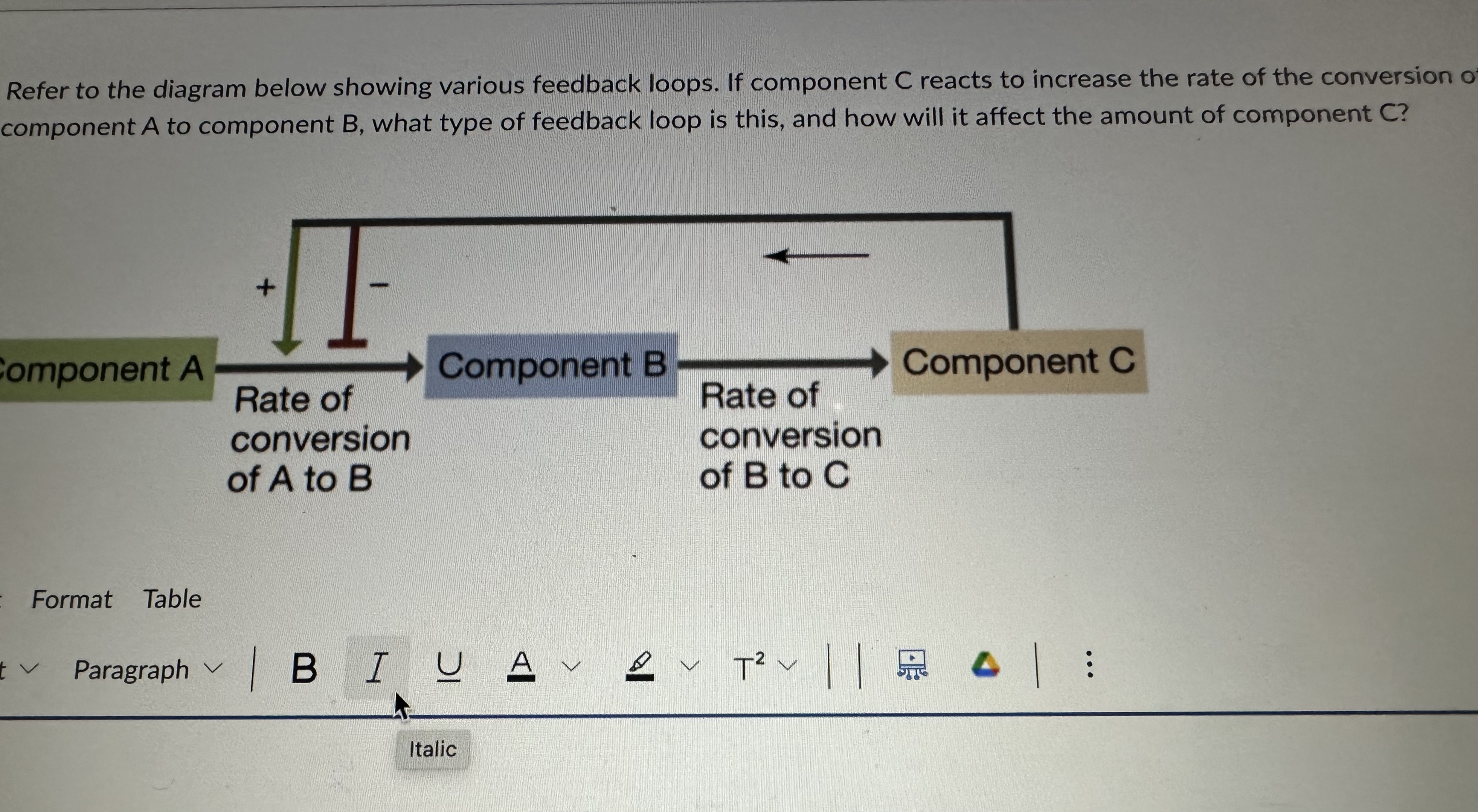 Solved Refer to the diagram below showing various feedback | Chegg.com