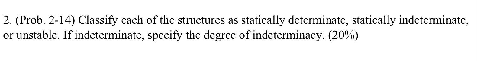 Solved 2. (Prob. 2-14) Classify each of the structures as | Chegg.com