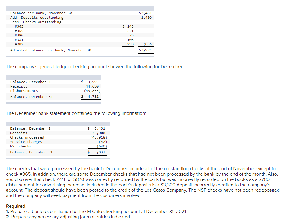 Solved $3,431 1,400 Balance per bank, November 30 Add: | Chegg.com