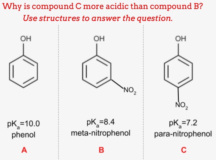 Solved Why is compound C more acidic than compound B? Use | Chegg.com