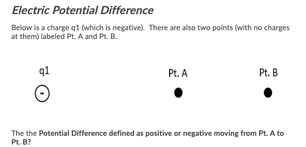 Solved Electric Potential Difference Below is a charge q1 | Chegg.com