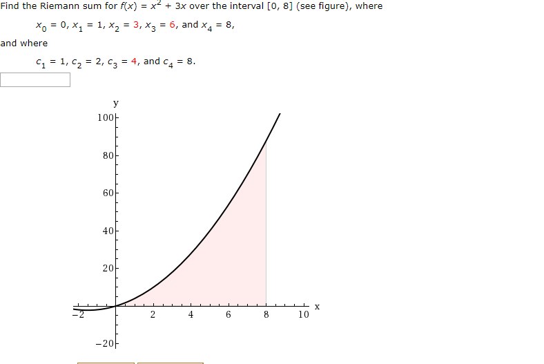 Solved Find the Riemann sum for f(x) = x2 + 3x over the | Chegg.com