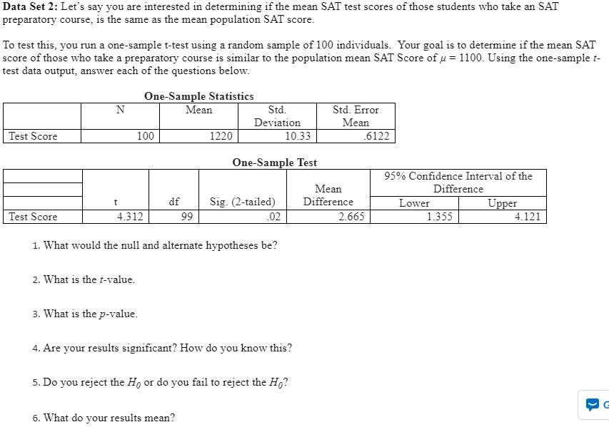 Solved Data Set 2: Let's say you are interested in | Chegg.com