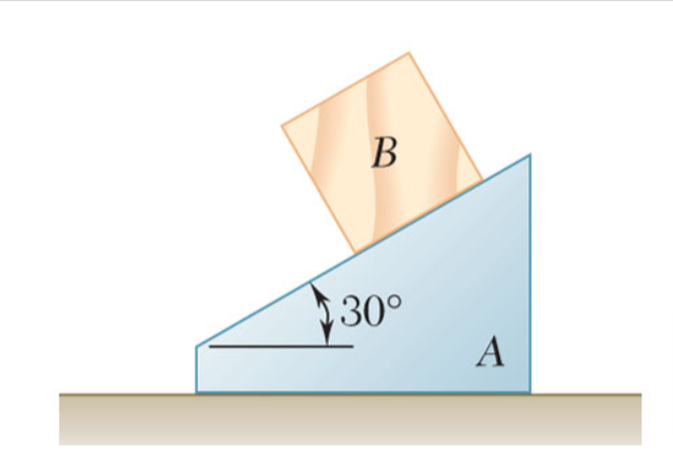Solved The 12-lb block B starts from rest and slides on the | Chegg.com