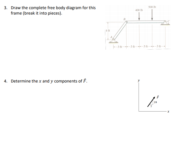 Solved 500 lb 3. Draw the complete free body diagram for | Chegg.com