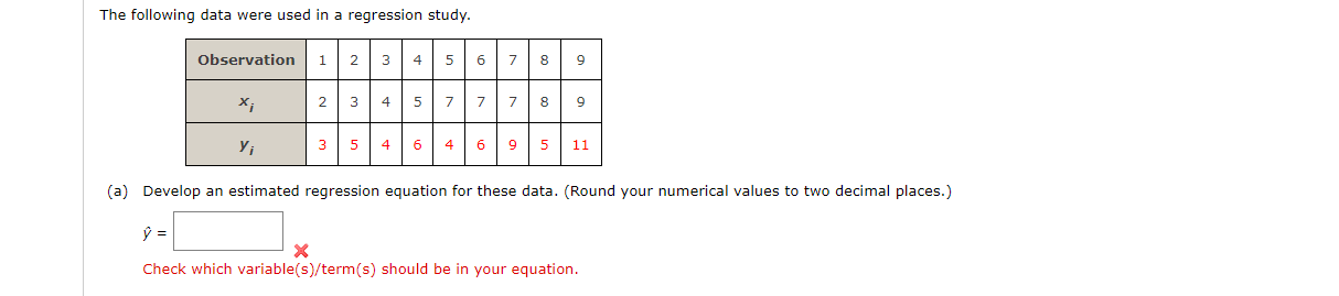 The following data were used in a regression | Chegg.com