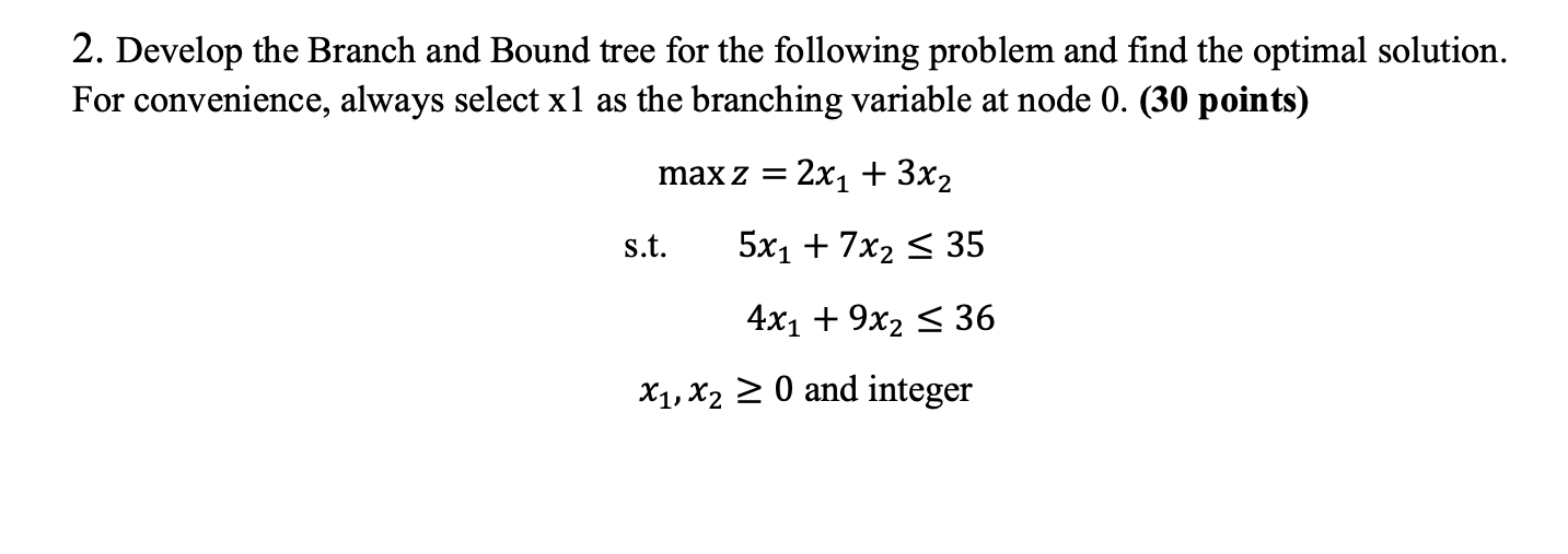 Solved 2. Develop the Branch and Bound tree for the | Chegg.com