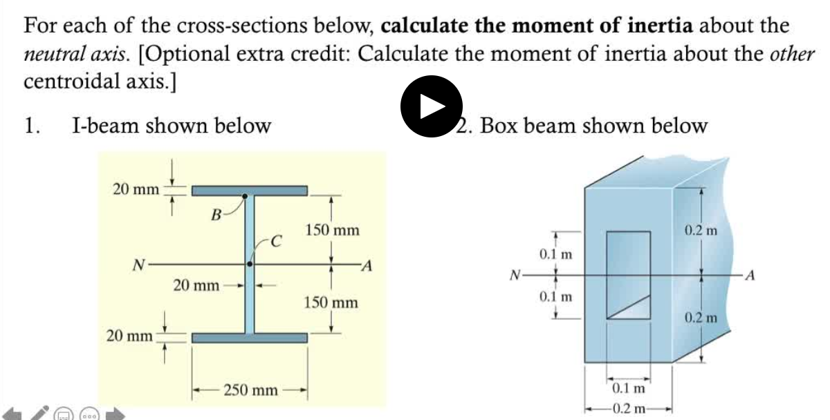 Solved For each of the cross-sections below, calculate the | Chegg.com
