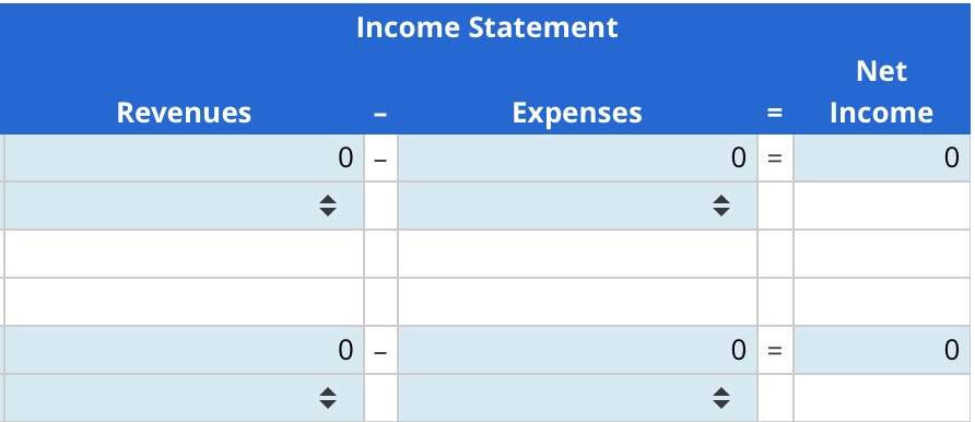 Solved Identifying and Analyzing Financial Statement Effects | Chegg.com