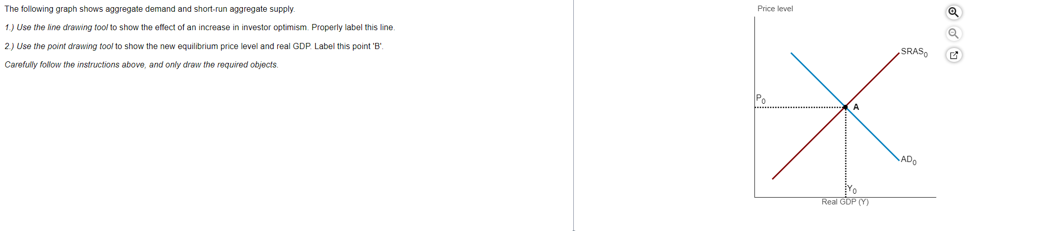 Solved The following graph shows aggregate demand and | Chegg.com