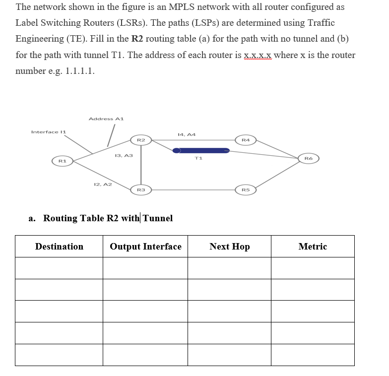 Solved The network shown in the figure is an MPLS network | Chegg.com