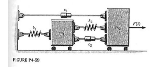 Solved Answer the questions in clear text, including the | Chegg.com