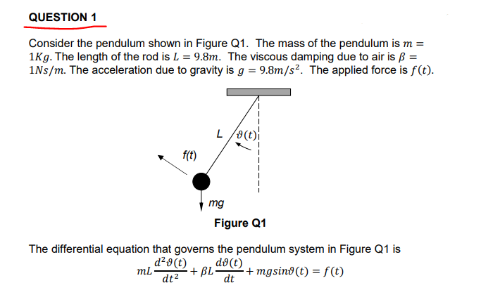 Solved QUESTION 1 Consider the pendulum shown in Figure Q1. | Chegg.com