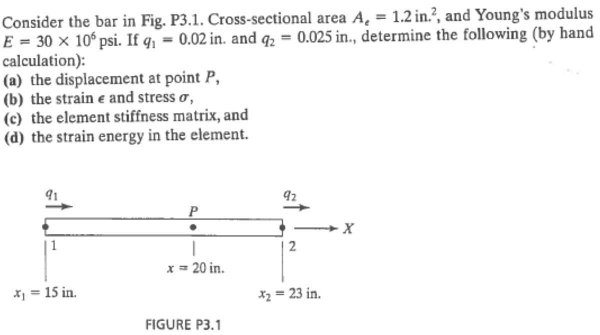 Solved Consider The Bar In Fig P3 1 Cross Sectional Area