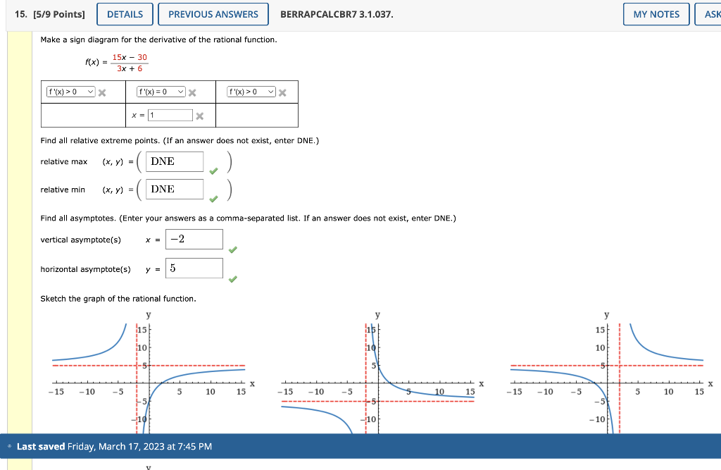Solved Make a sign diagram for the derivative of the | Chegg.com