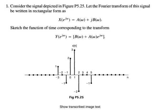 Solved Consider the signal depicted in Figure P5.25. ﻿Let | Chegg.com