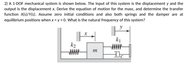 Solved 2) A 1-DOF mechanical system is shown below. The | Chegg.com