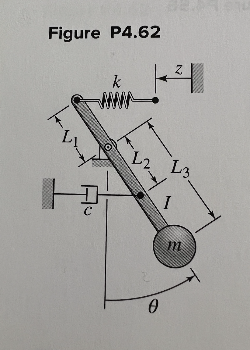 Figure P4.62Section 4.5 Additional Modeling Examples | Chegg.com
