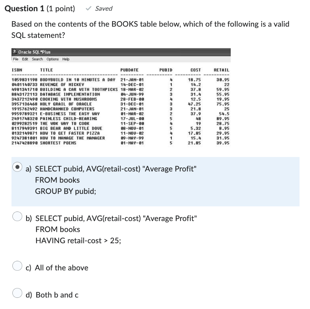Solved Based on the contents of the BOOKS table below, which | Chegg.com